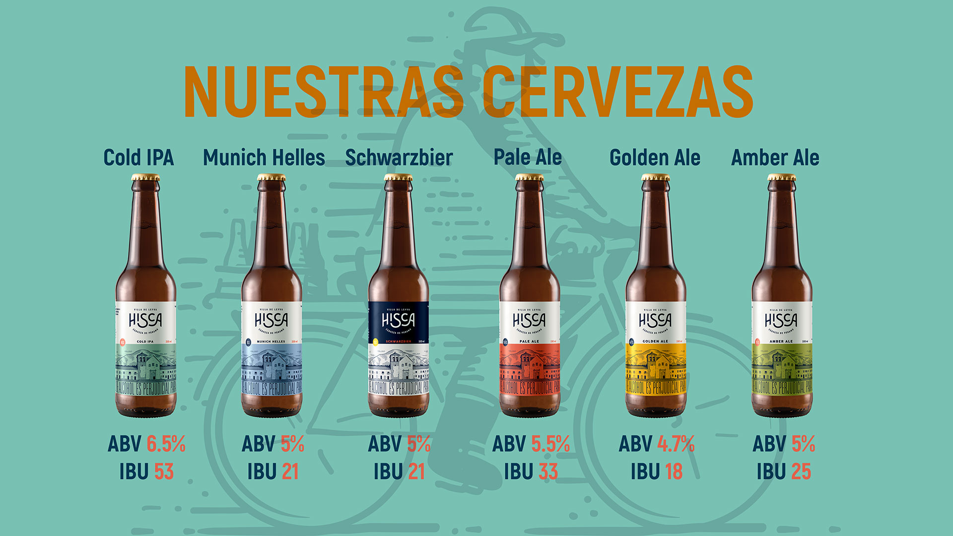 Inicio - Cervecería Hisca